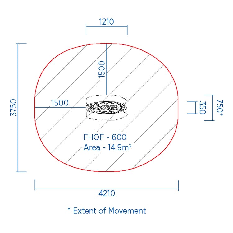 0300R Surfboard Rocker | adventure+
