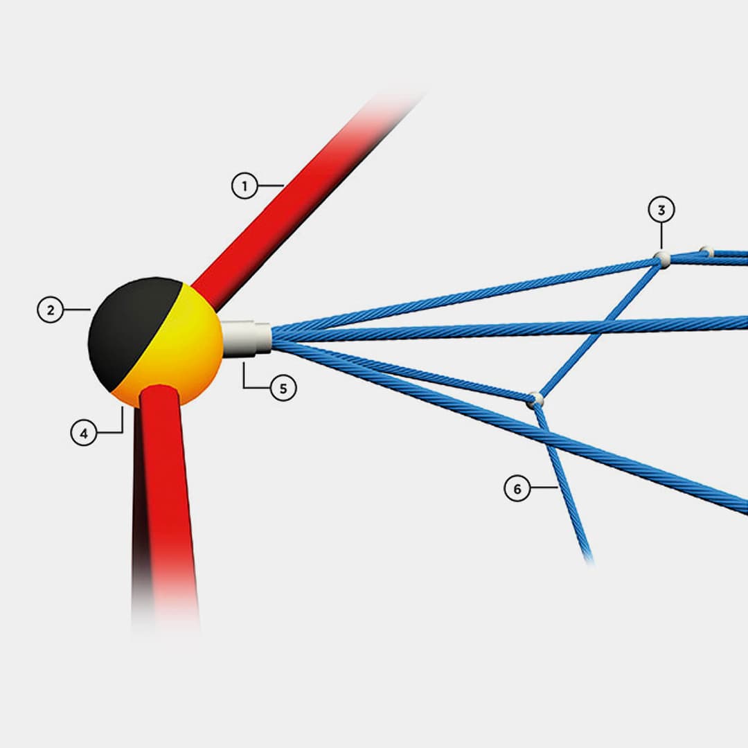 pinnacle+ Specifications Rope Structures | adventure+