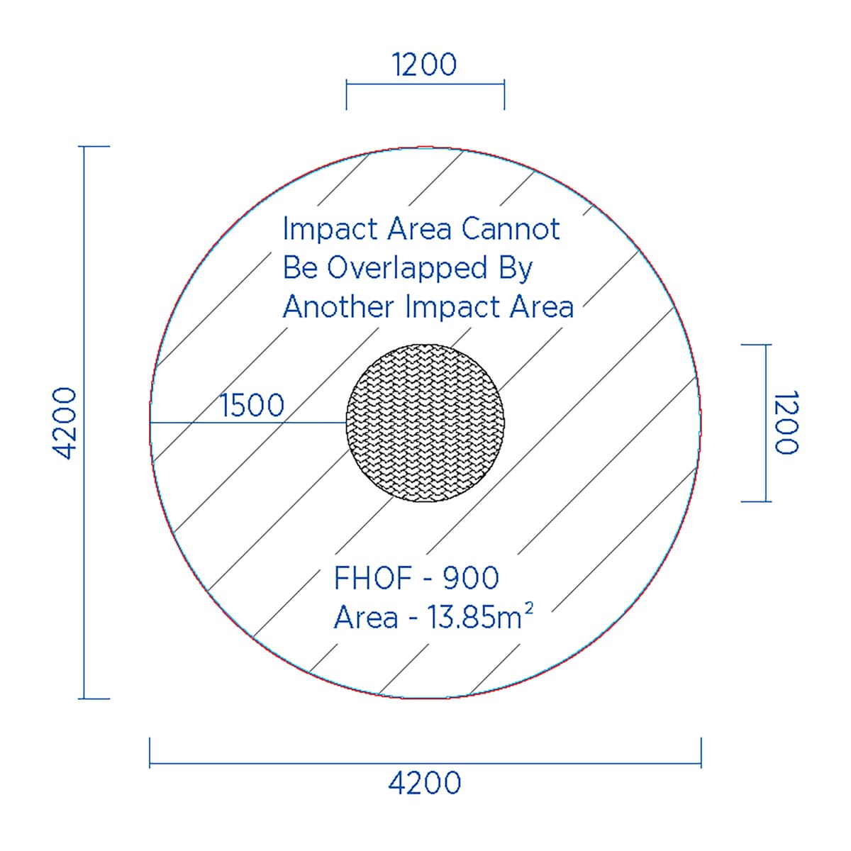3002C Trampoline Round Australia Made | adventure+