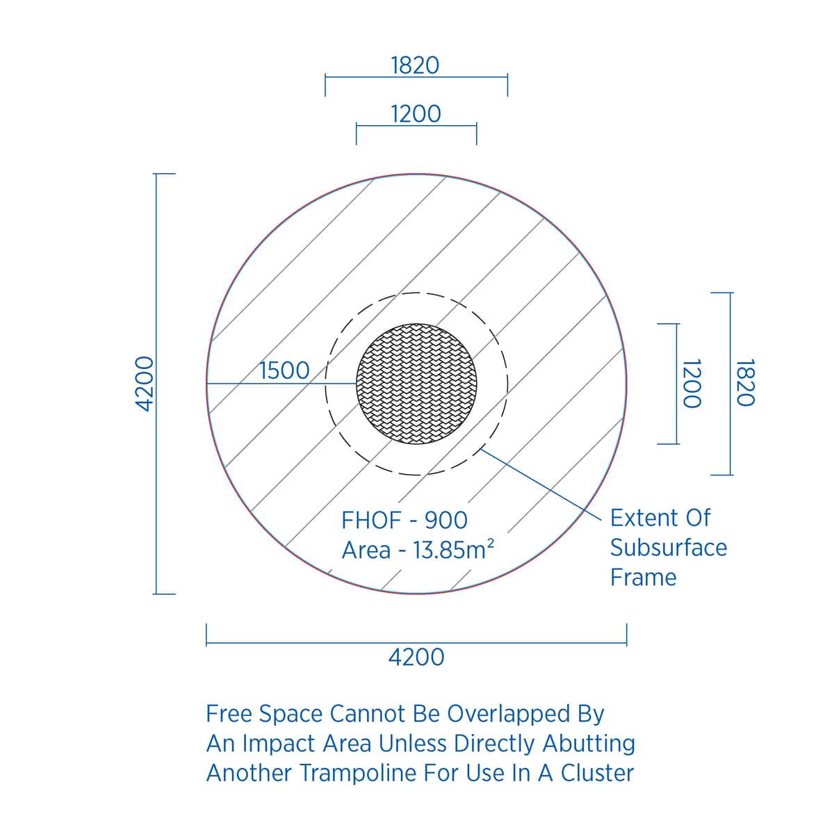 Trampoline Round Australia Made | adventure+